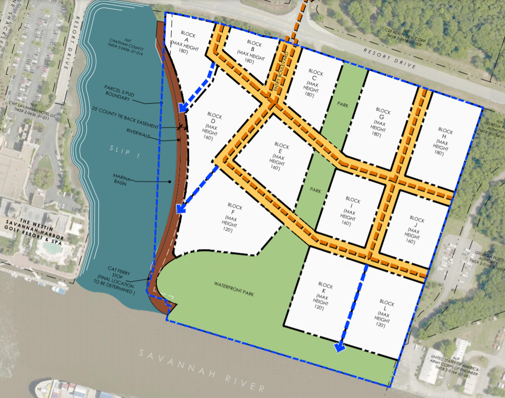 Savannah Harbor master plan photo – Savannah Agenda